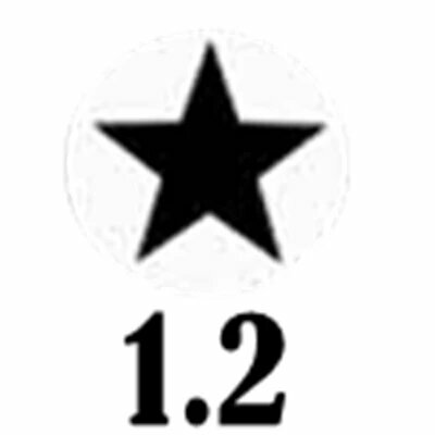 100 шт./лот 5-точечная Звезда Pentalobe 0,8/1,2 Отвертка из стали 45 phillips Инструменты для ремонта iPhone