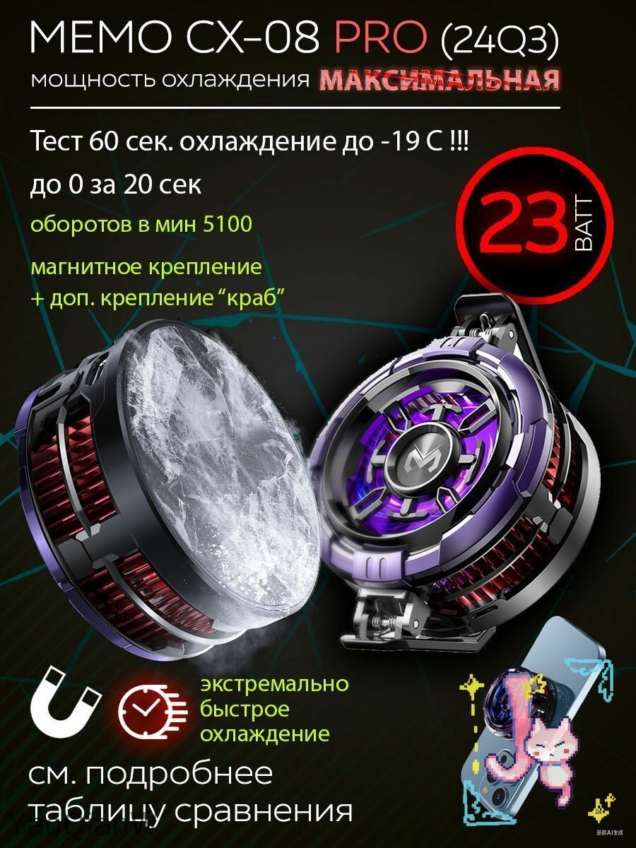 Memo CX08 PRO 23W сверхмощный охладитель для мобильных телефонов (быстрое охлаждение), использующий электронную систему охлаждения (Пельтье), подходит для процессоров смартфонов и планшетов