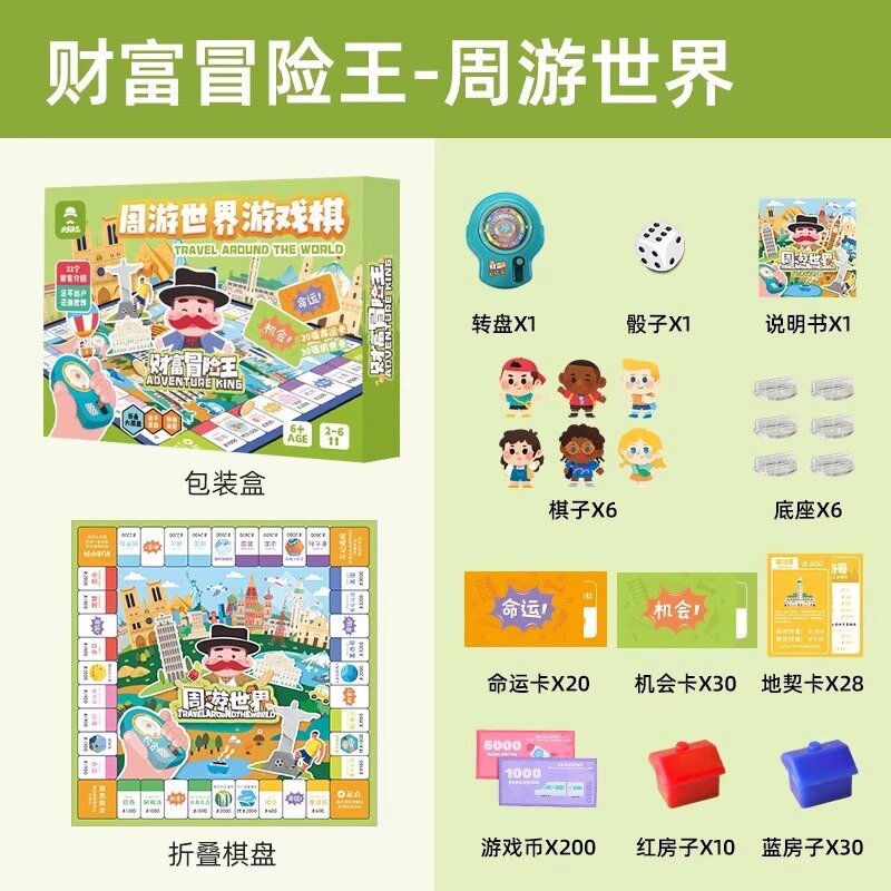 Официальная большая игра Монополия Всемирный тур, детская роскошная многопользовательская игра, классическая настольная игра для родителей и детей, Китай