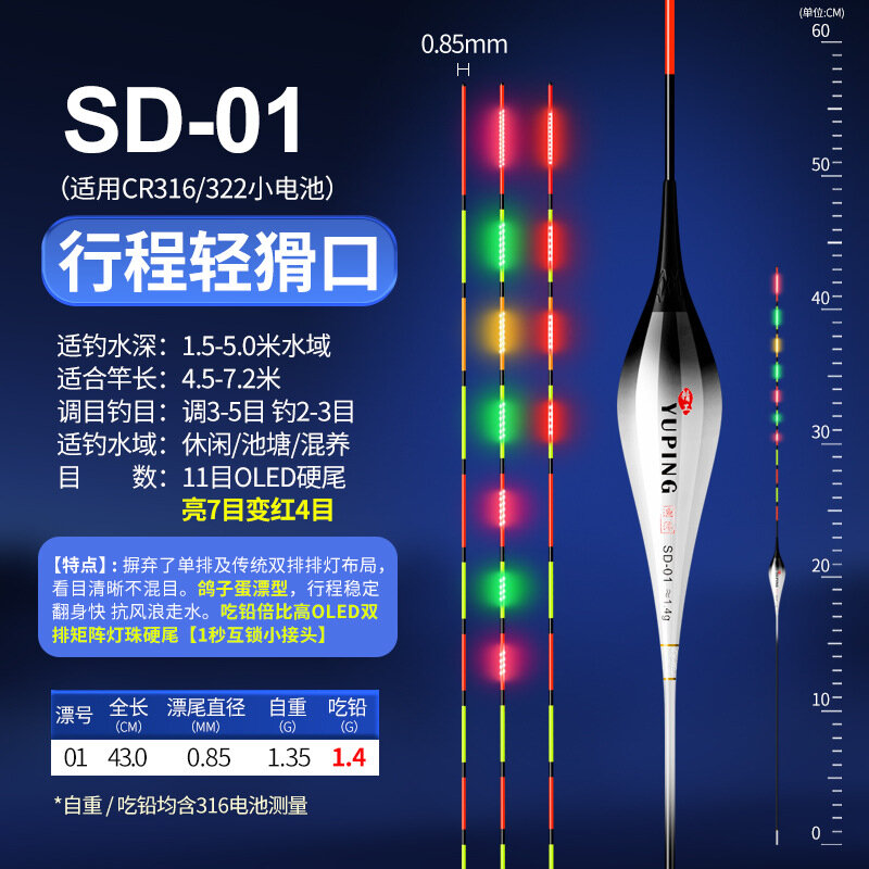Голубиное яйцо, взаимосвязанный OLED, ультратонкий жесткий хвост, двусторонний светящийся шарик, электронный большой объект, плавающий большой живот, плавающая рыбка, плавающий поплавок, светящийся поплавок