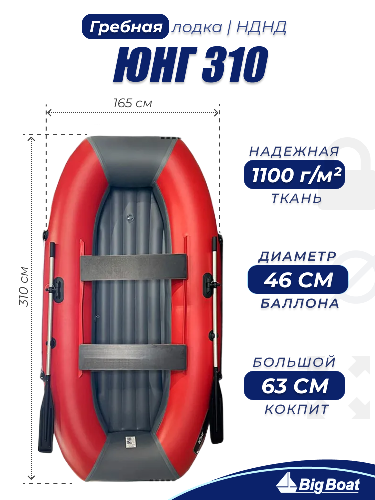Лодка Big Boat Юнг 260, надувная, армированный ПВХ, грузоподъемность 400кг, серая