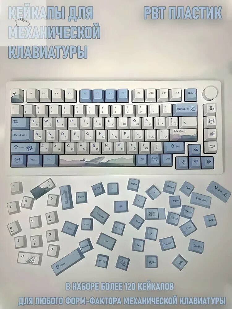 Комплектующие для клавиатур и мышей