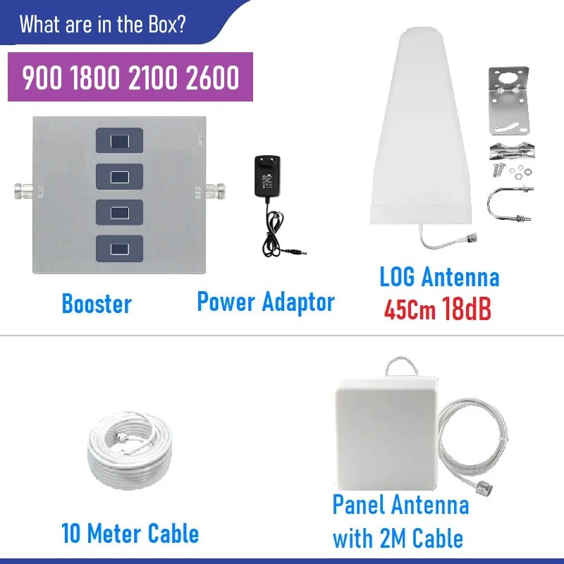 Усилитель сотовой связи HWATEL 4 диапазона (B20, B8, B7, B3, B1) 800/900/1800/2100/2600 МГц, репитер сигнала для мобильных телефонов GSM 2G 3G 4G 5G 900 1800 2100 2600