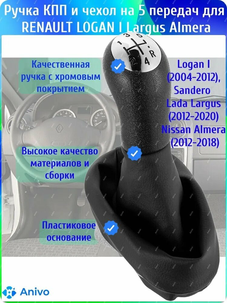 Ручка КПП