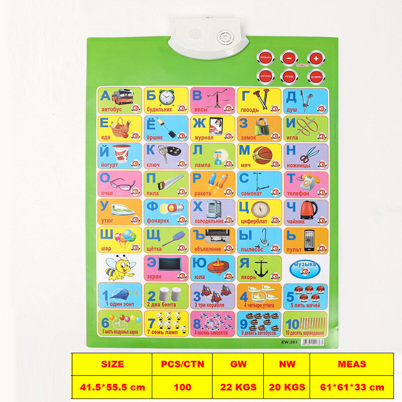 Звуковая настенная карта на русском языке, игрушка для раннего образования и просвещения, настенная карта для чтения пальцами для детей