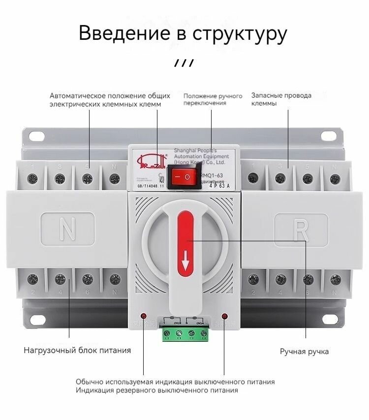 Бестселлер АВР, автоматический ввод резерва на 4 и 2 полюса
