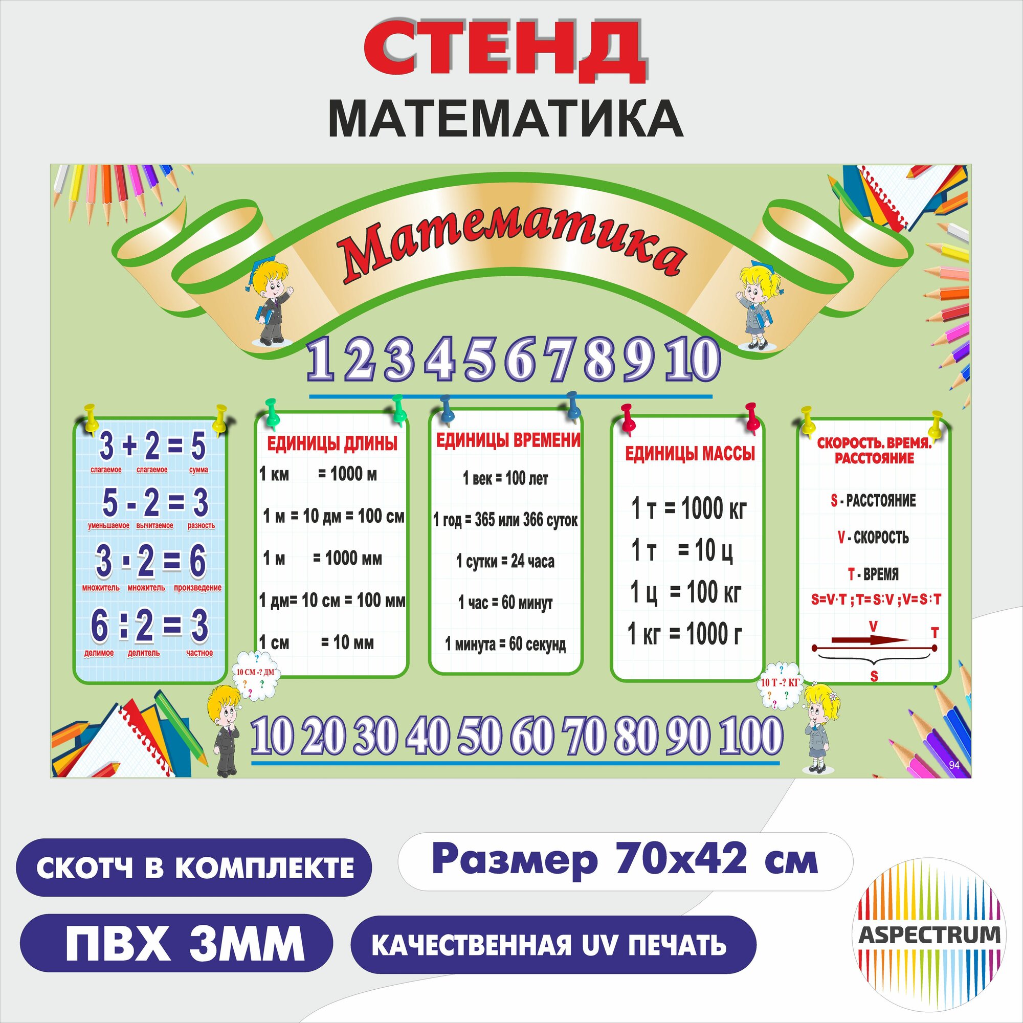 Стенд "Математика для начальной школы" 70*42 см