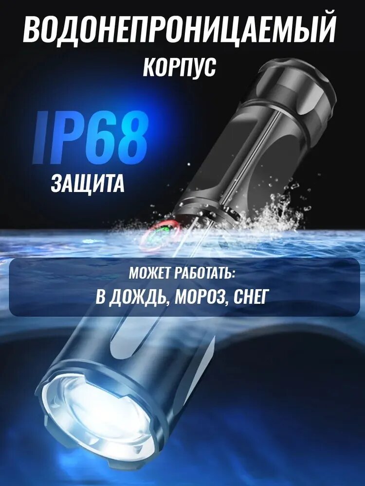 Фонарь ручной Karbi инновационный, 5000 метров, Li-ion, черный, алюминий, COB, магнит — фото 1