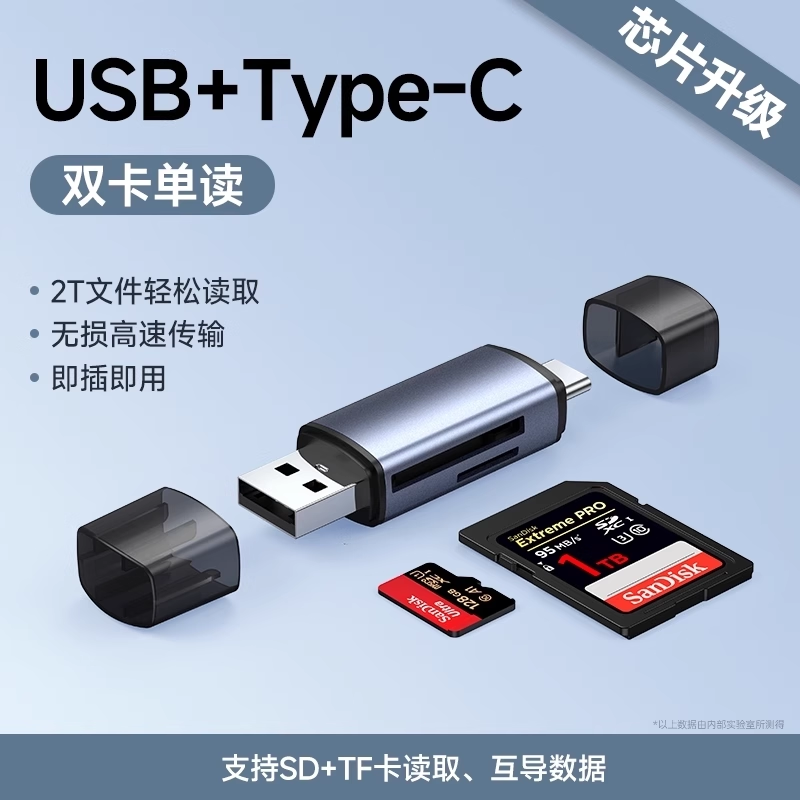 Высокоскоростное устройство чтения карт USB 3.0, подходящее для Apple iPhone 16, цифровых зеркальных фотоаппаратов,