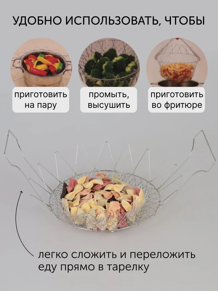 Фритюрница — фото 1