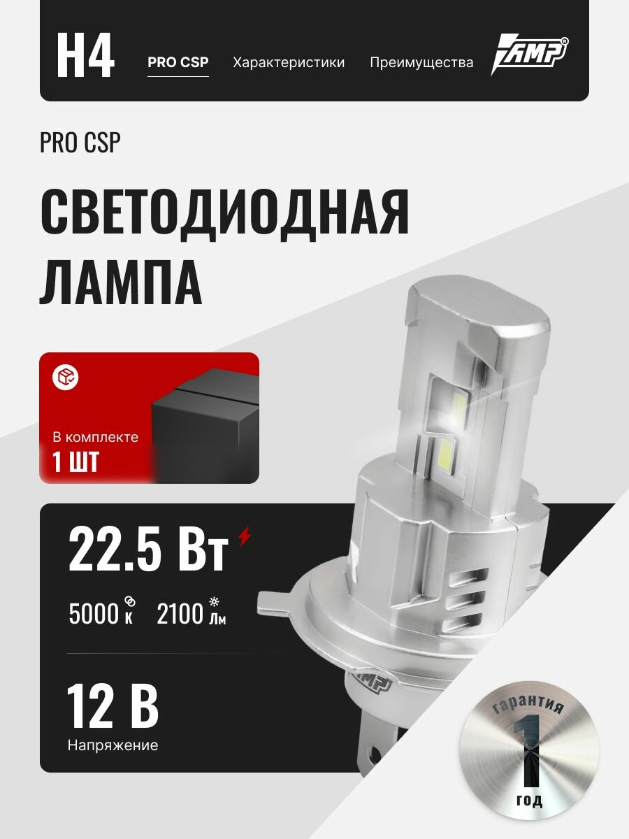 Автомобильная светодиодная лампа CrioLight PRO CSP H4 1 шт.
