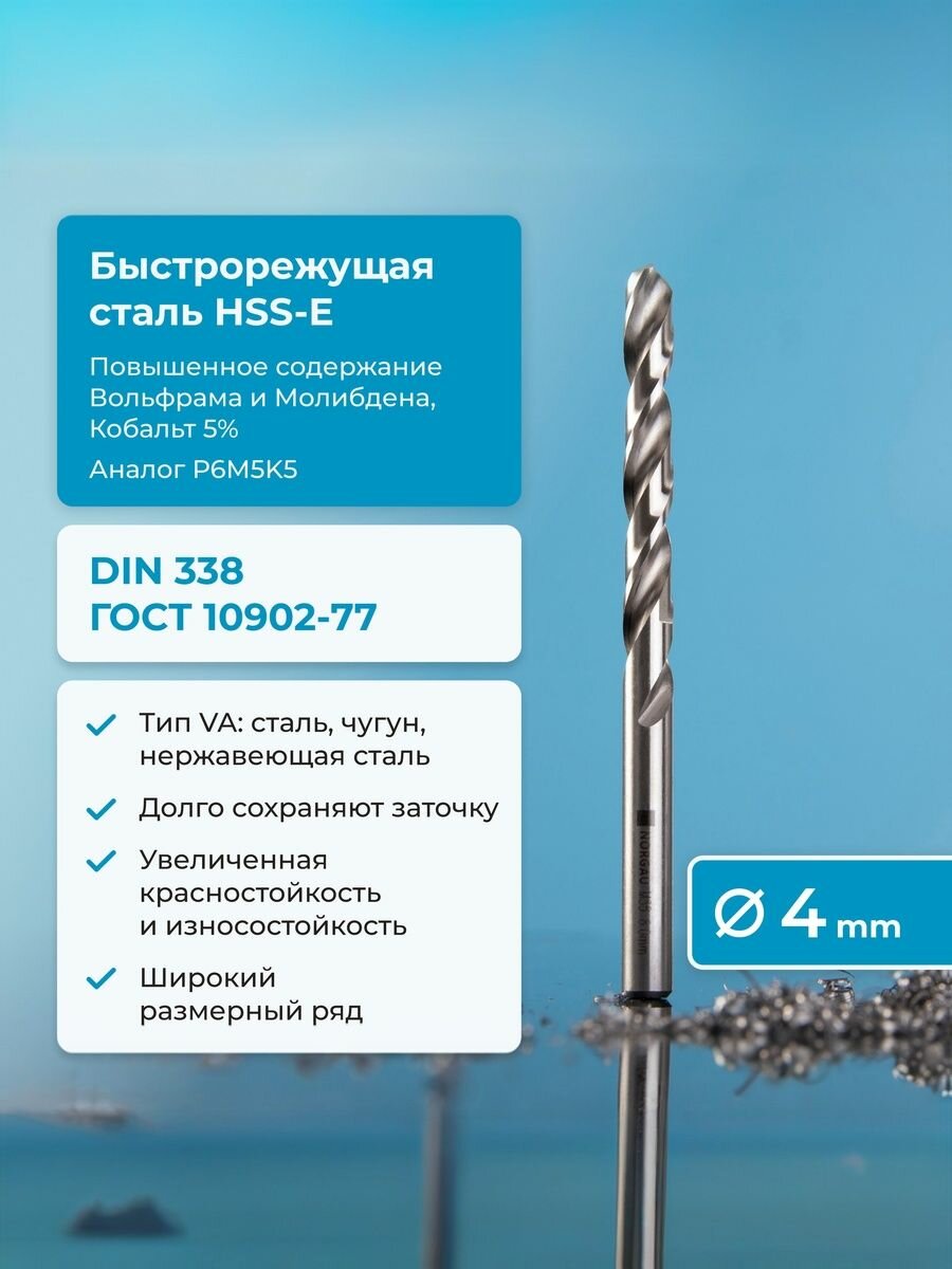 Сверло по металлу NORGAU Industrial HSSE, с крестообразной подточкой и шлифованным профилем, спиральное, 4 мм