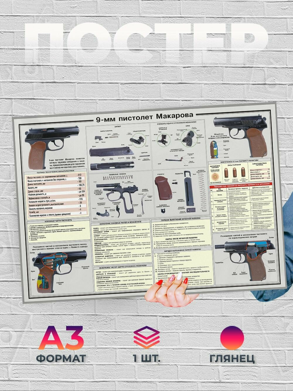 P333 Постер Пистолет Макарова ПМ 9-мм А3