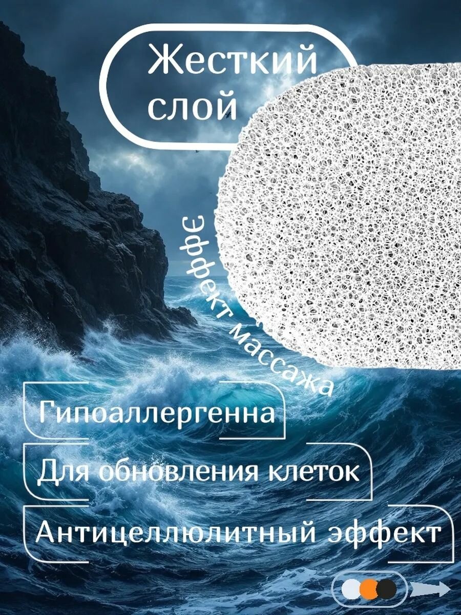 Мочалки для тела — фото 1