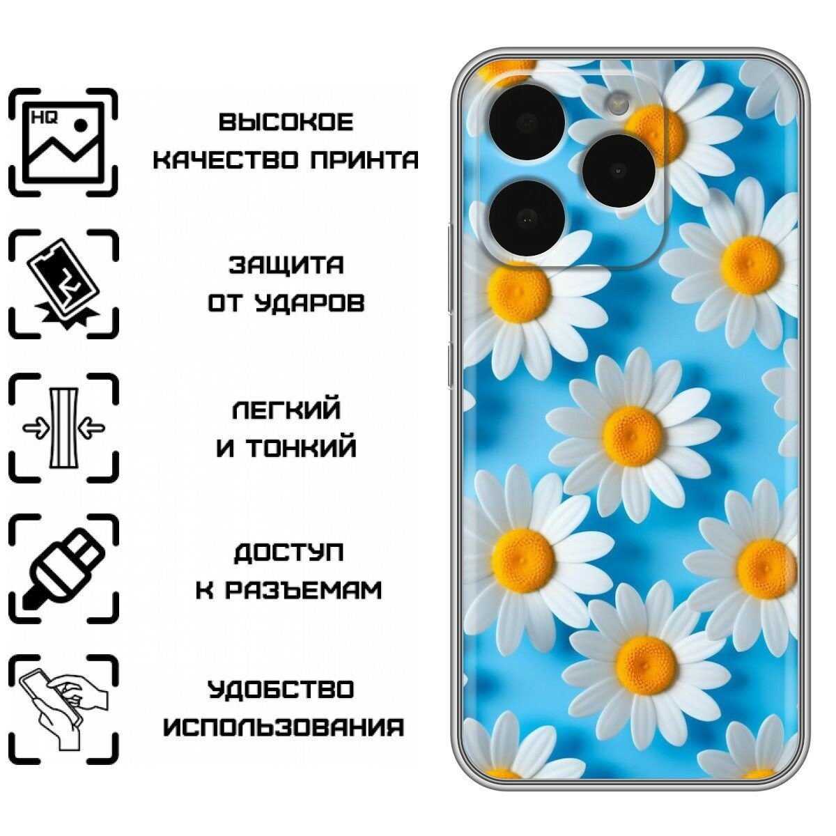 Чехол для Realme 15T — фото 1