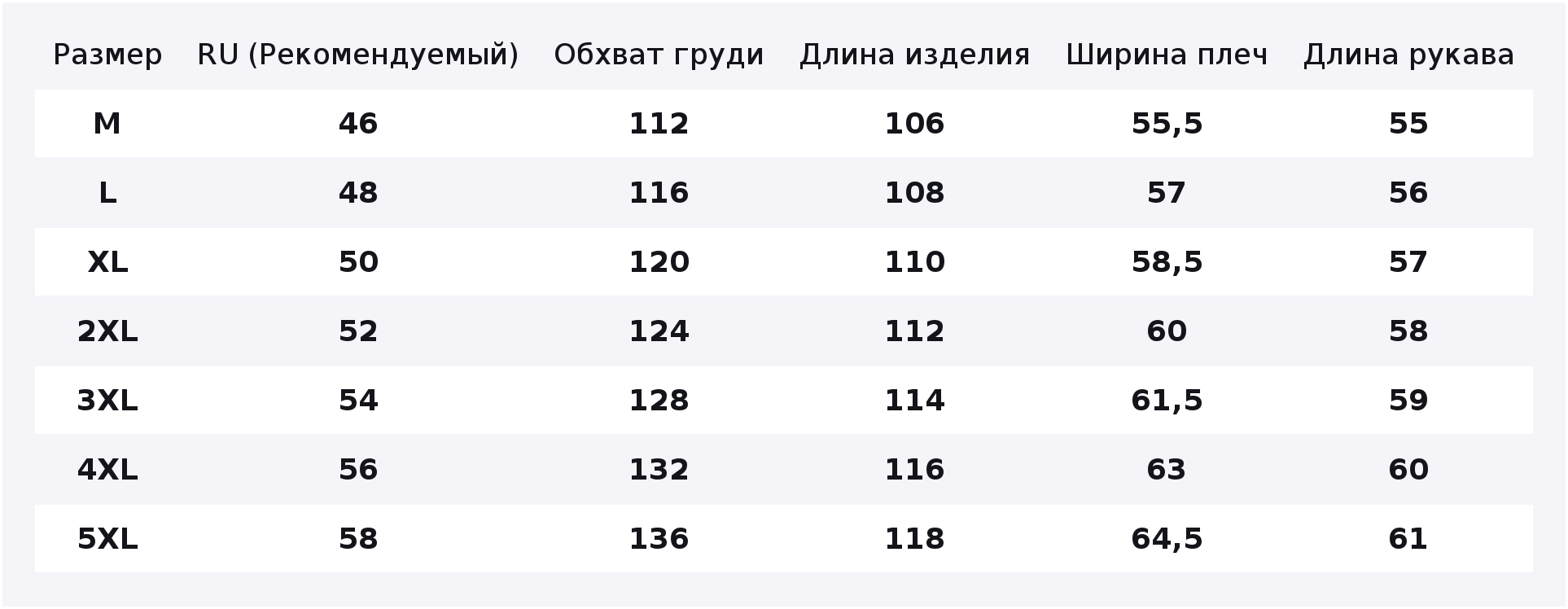 Куртка Rap Panda, размер L — фото 1