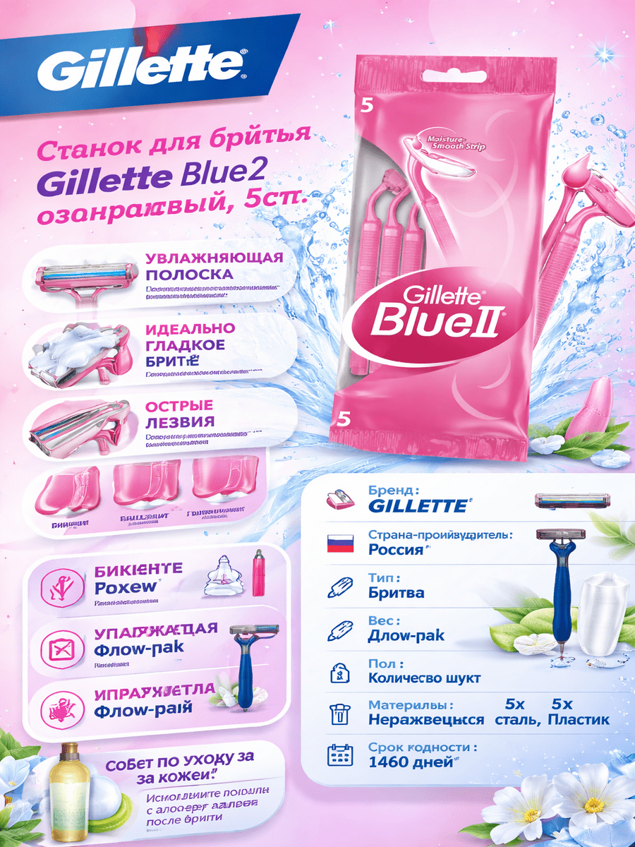 Станок для бритья Gillette Blue2 одноразовый, 5шт
