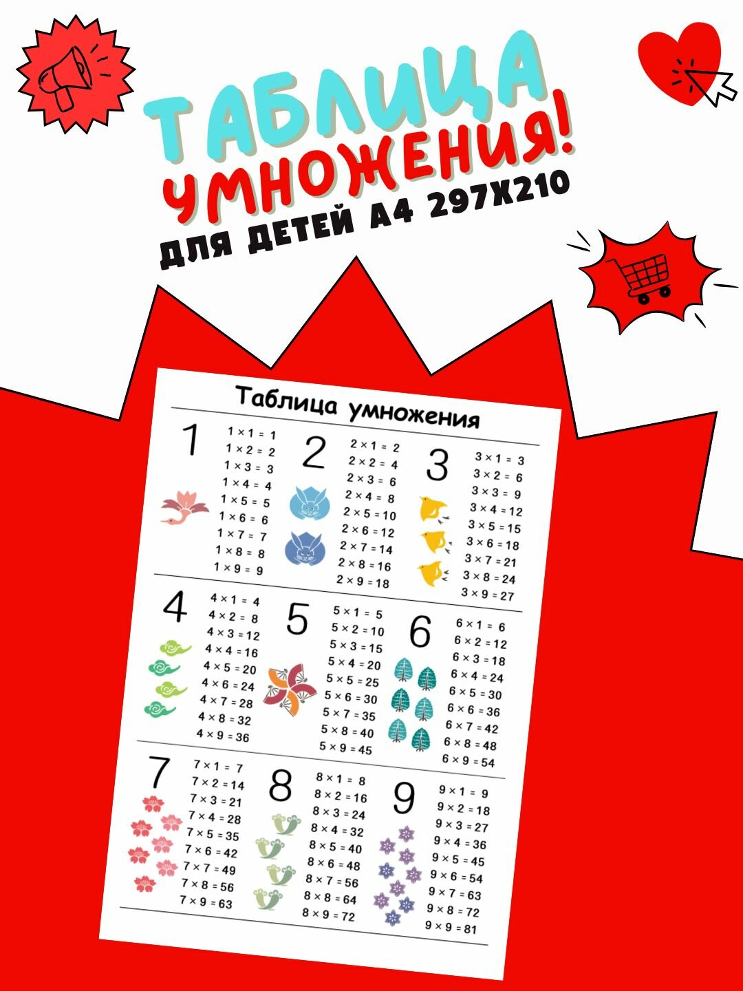 Обучающий плакат Таблица умножения на стену в школу и домой детям (японский стиль)/ Плакат формата А4 (21*30 см)