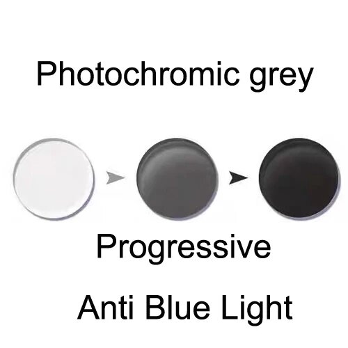 Фотохромные мультифокальные линзы Eyedoor 1,56/1,61/1,67 Anti-blue Grey, Темно-синий, 1.61