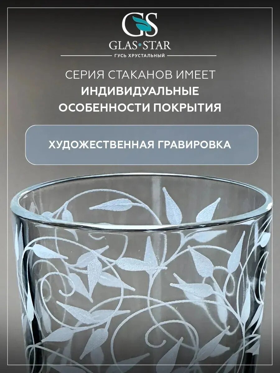 Стаканы набор для сока и воды 6 штук