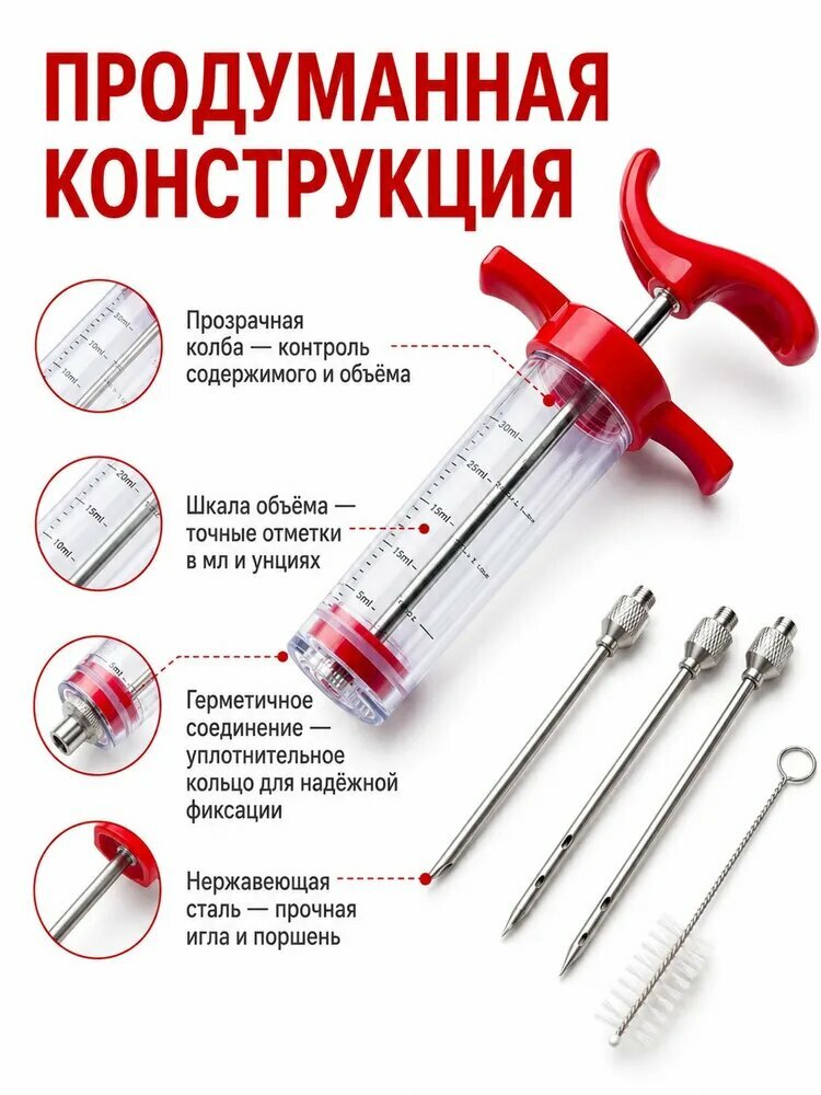 Шприц для мяса — фото 1