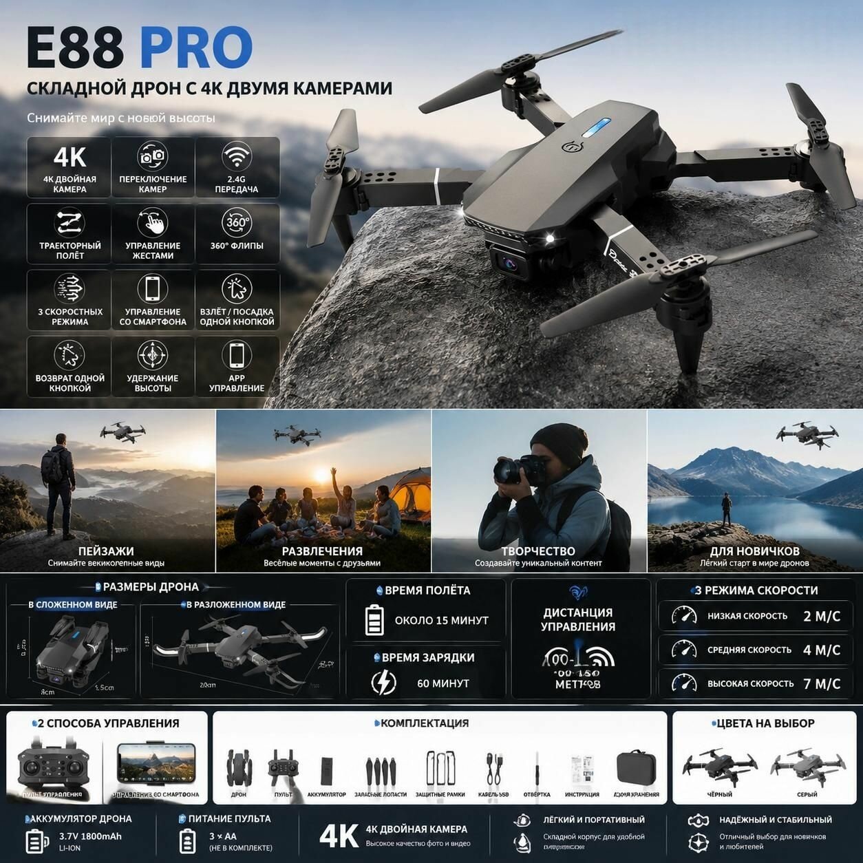 Радиоуправляемая игрушка E88 Pro радиоуправляемая модель