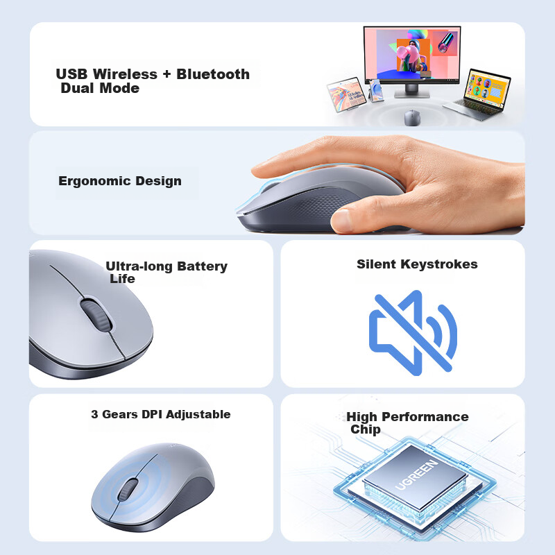 Беспроводная Bluetooth-мышь UGREEN Dual-Mode для офиса тихая совместимость с Apple Huawei Xiaomi ноутбуками планшетами