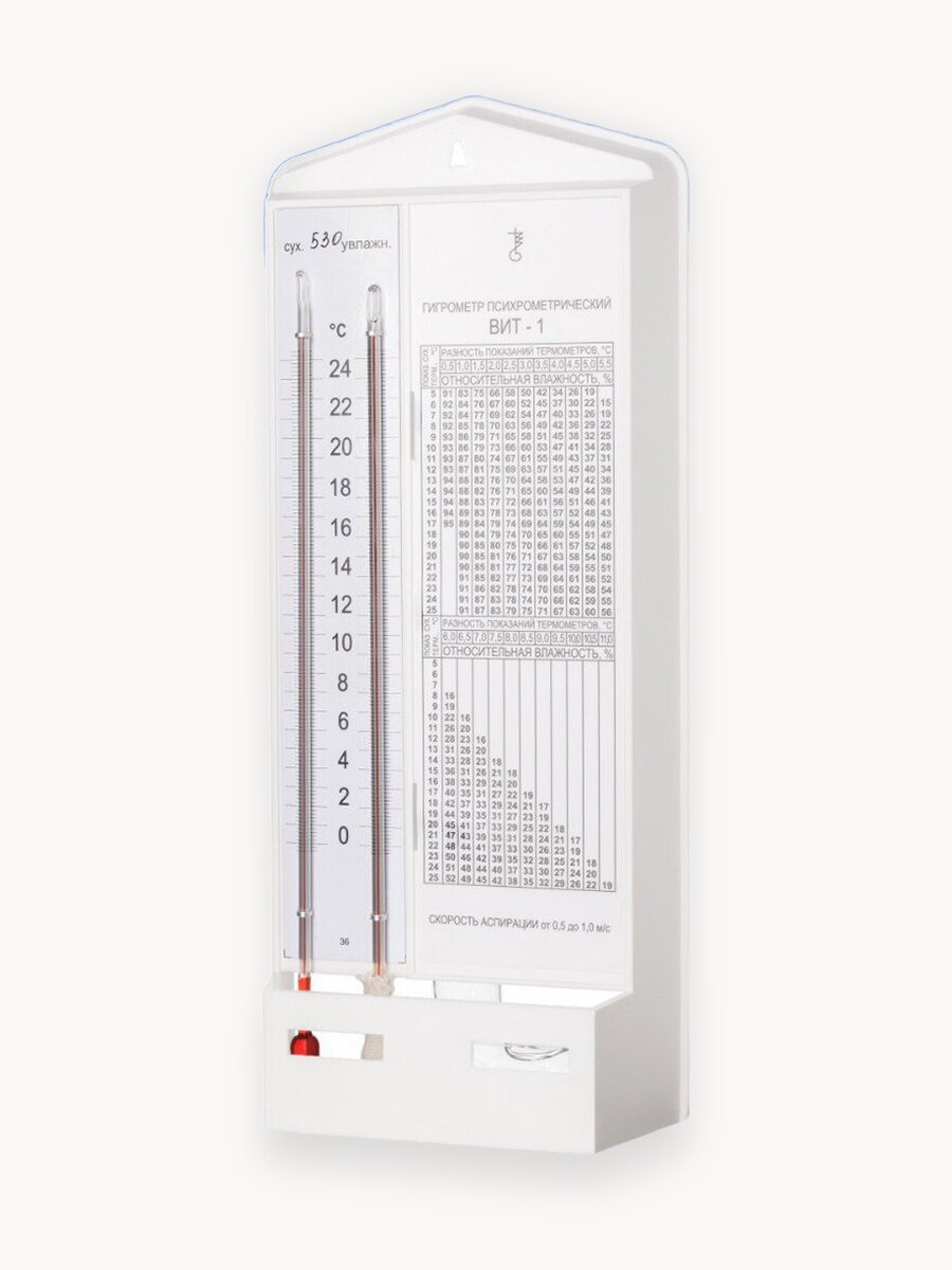 Гигрометр ВИТ-1 с поверкой