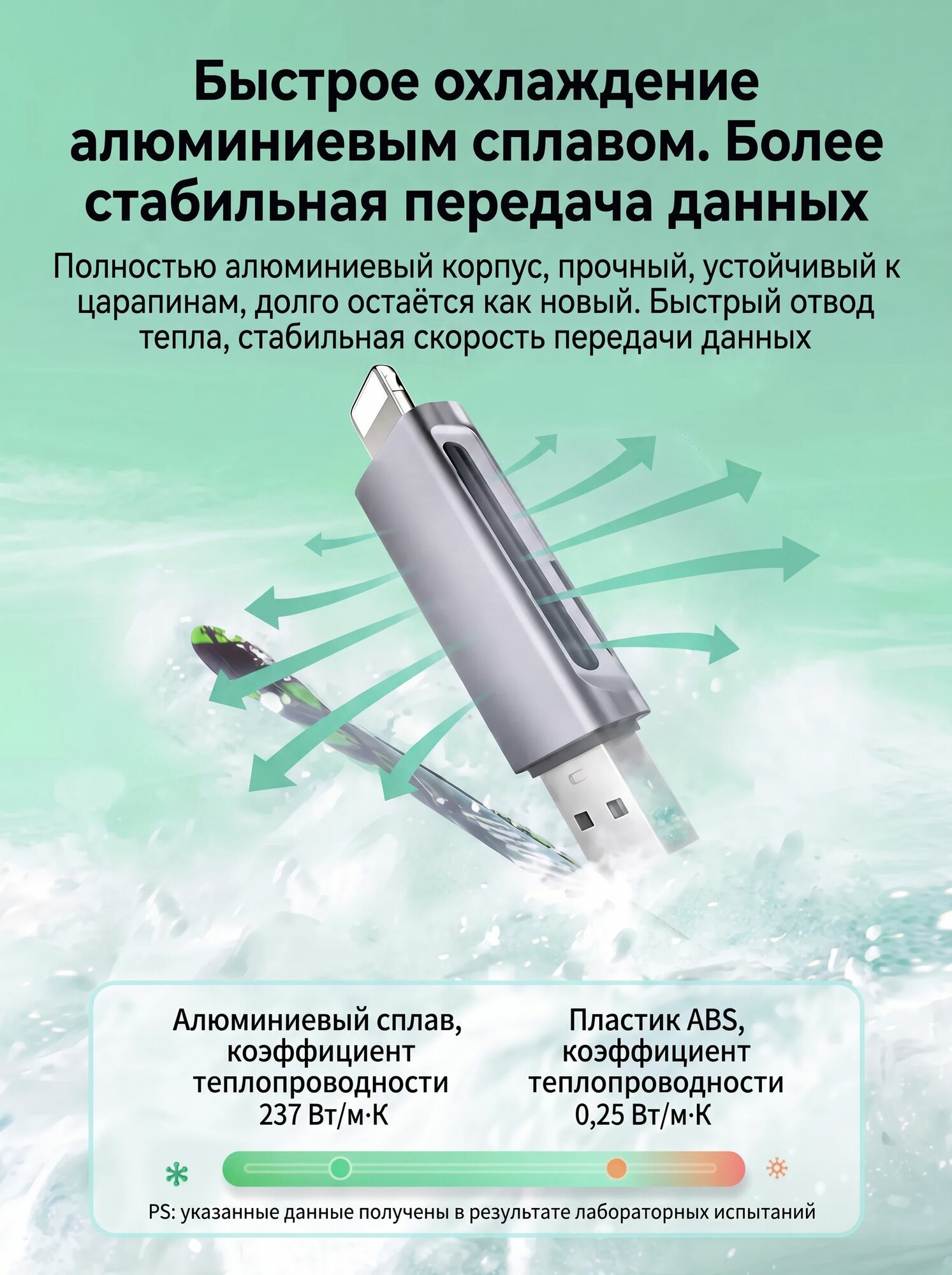 Картридер Lightning SD / TF (MicroSD) для iPhone для макбук — фото 1