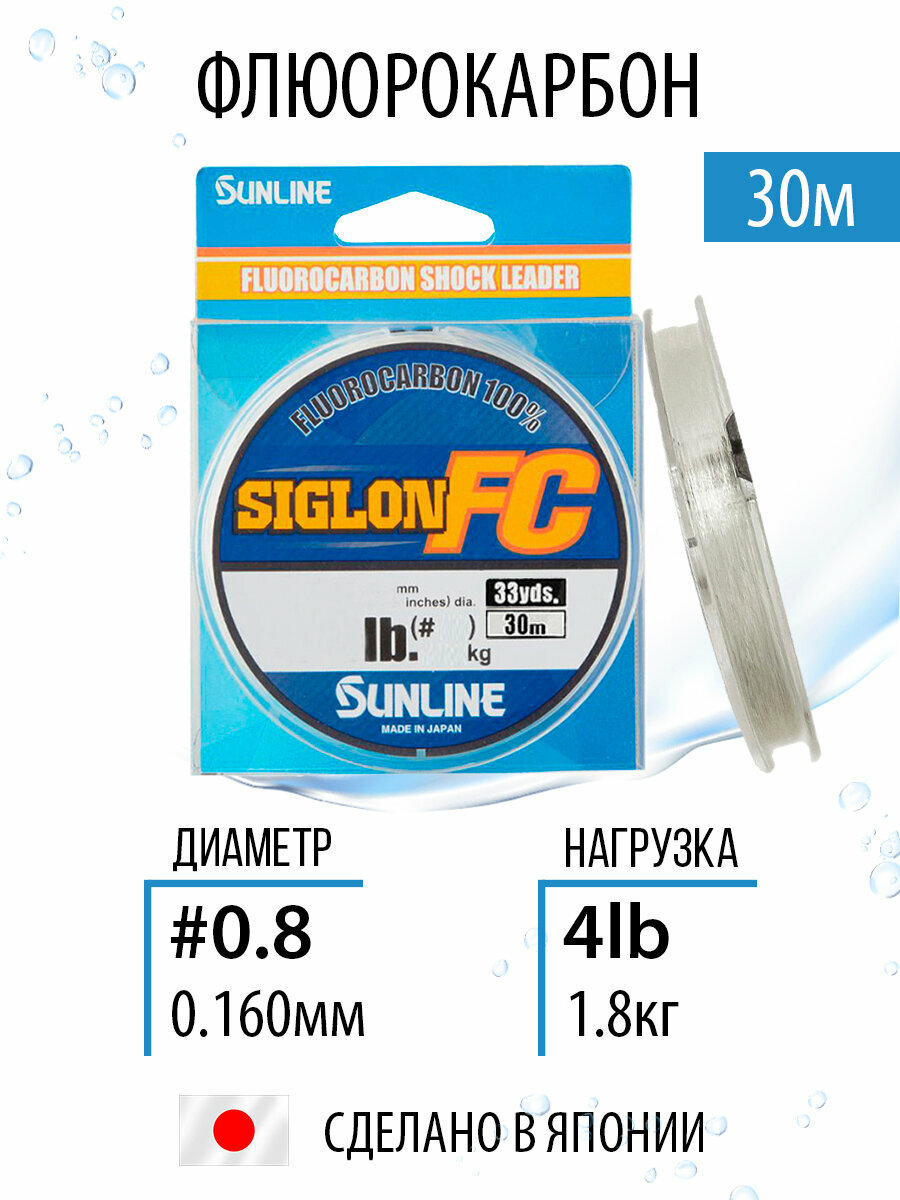 Флюорокарбон Sunline SIGLON FC 2020 30m Clear 0.160mm 1.8kg/4lb