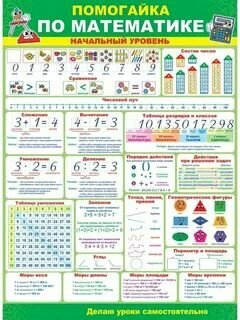 Плакат А2 "Помогайка по математике" 64.745 "Открытая планета"