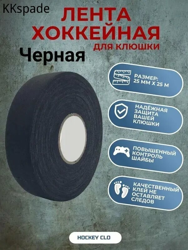 Лента для щитков