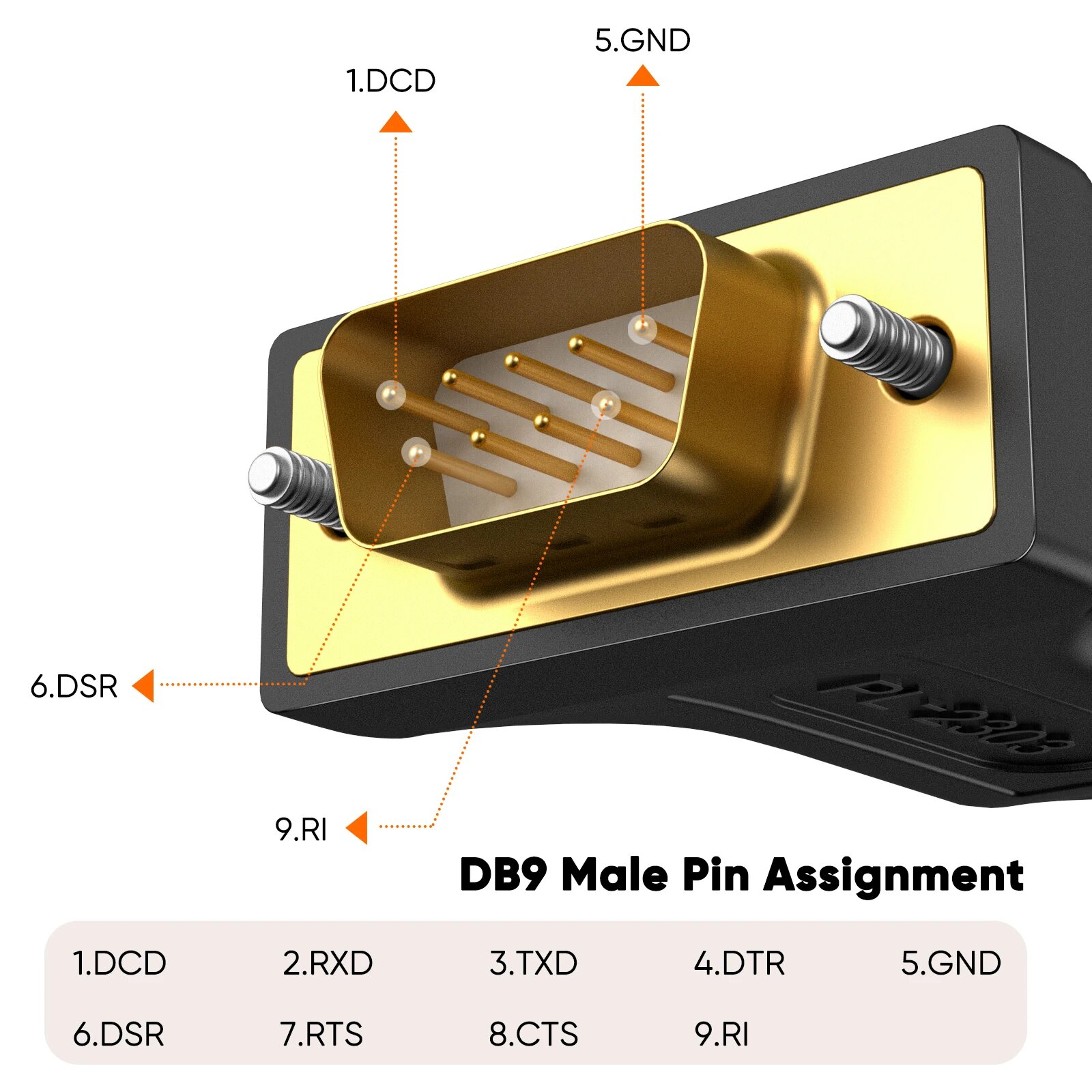 CableCreation Адаптер USB на RS232 — фото 1