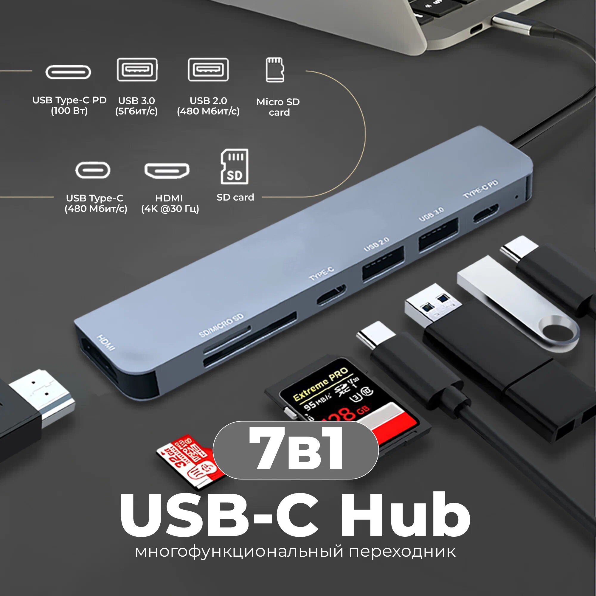 USB TypeC хаб с OTG, разветвитель, докстанция 7 в 1, передача изображения HDMI 4К, Thunderbolt, MicroSD, TF Card, 100W.