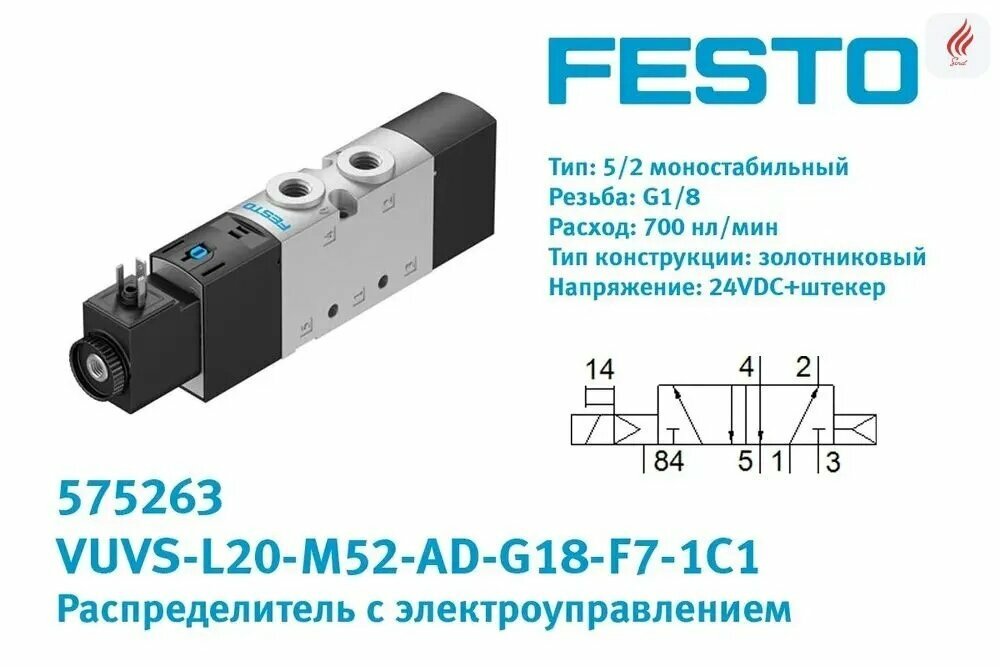 FESTO 575263 Набор инструментов, расширенный набор