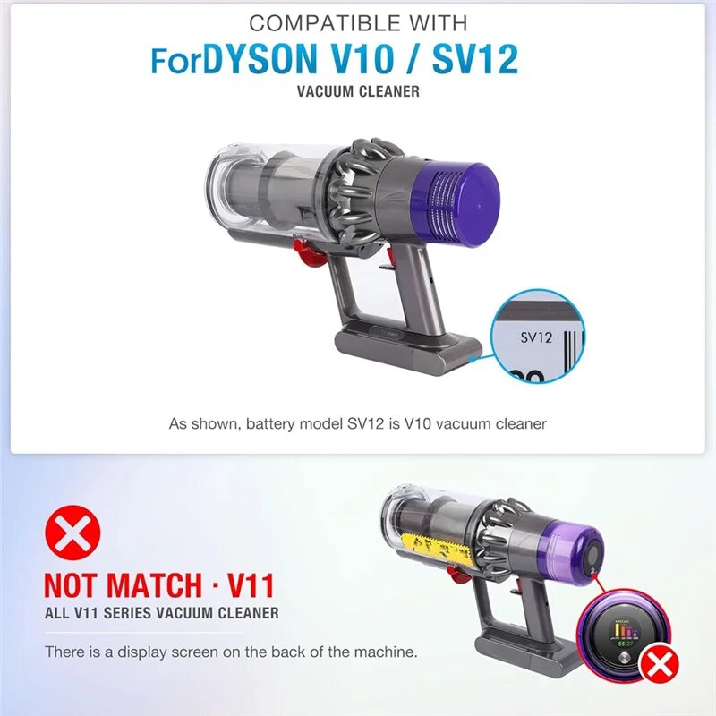 Корпус для Dyson V10 SV12