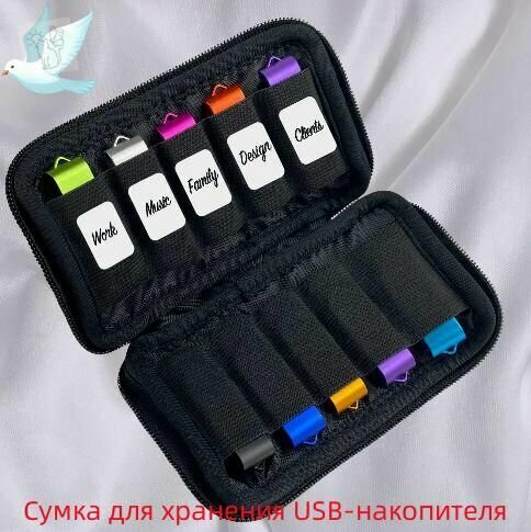 Чехол для карты памяти