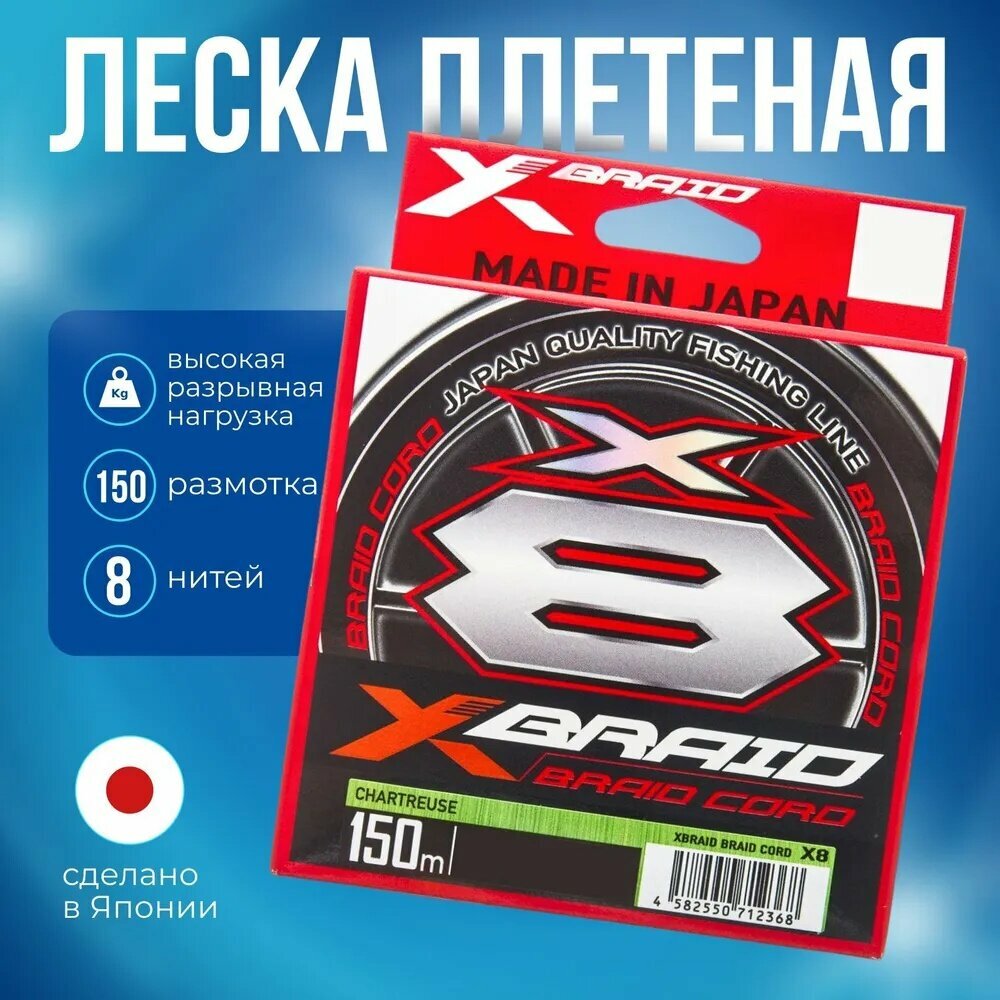 Плетеный шнур для рыбалки