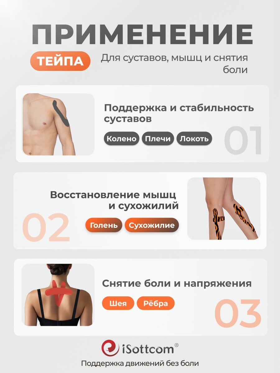 Кинезиотейп — фото 1