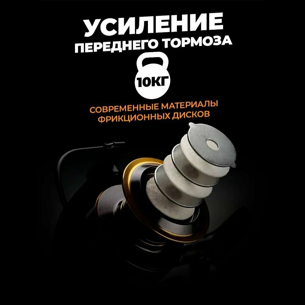 Катушка — фото 1