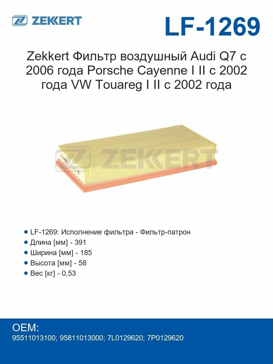 Zekkert Фильтр воздушный Audi Q7 с 2006 года Porsche Cayenne I II с 2002 года VW Touareg I II с 2002 года