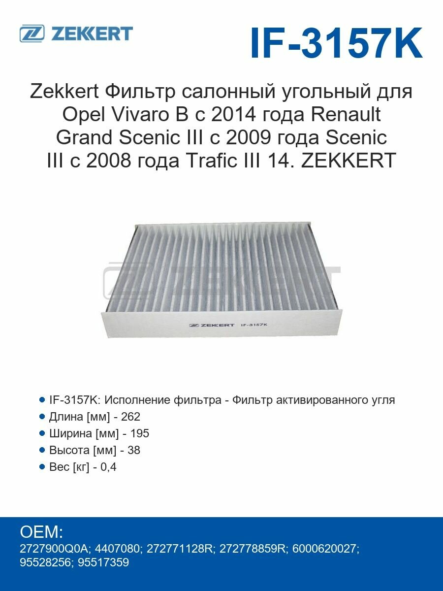 Zekkert Фильтр салонный угольный для Opel Vivaro B с 2014 года Renault Grand Scenic III с 2009 года Scenic III с 2008 года Trafic III 14. ZEKKERT