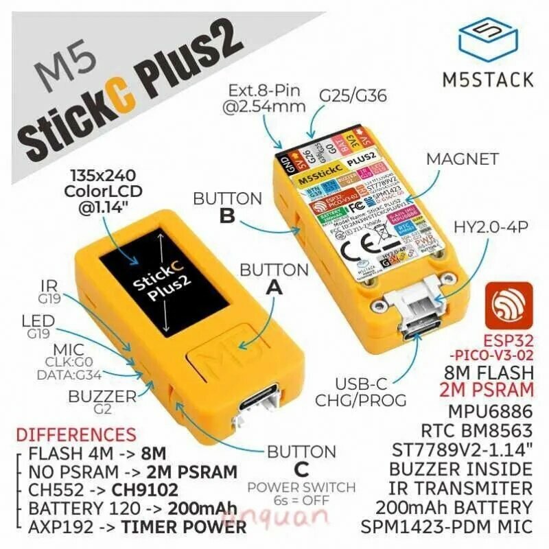 M5Stack Stick PLUS 2 с графическим программированием