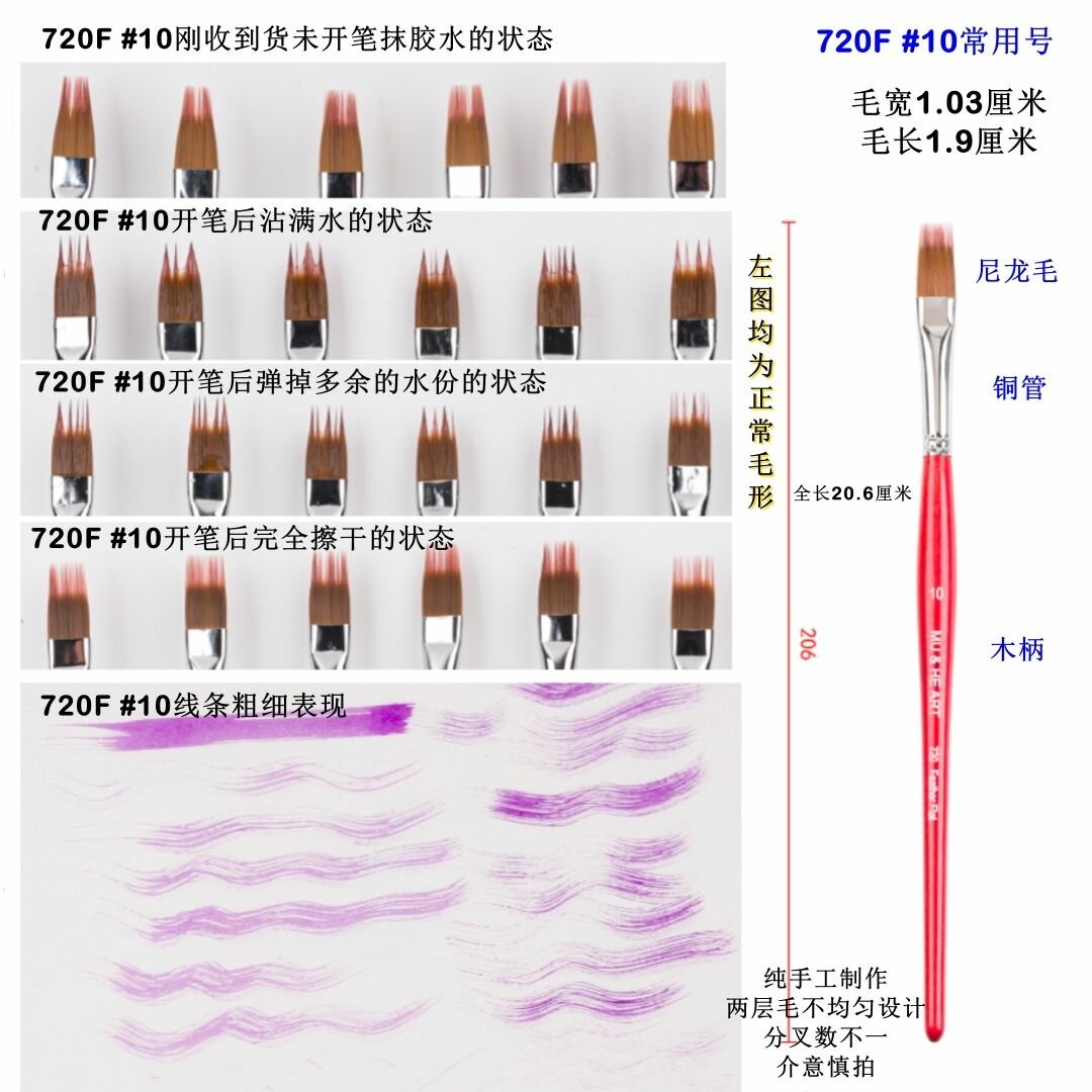 Нейлоновые щетинки, имитирующие перья, двухслойная плоская мягкая кисть для гуаши, акварели и традиционной китайской живописи, натуральная текстура 720F.