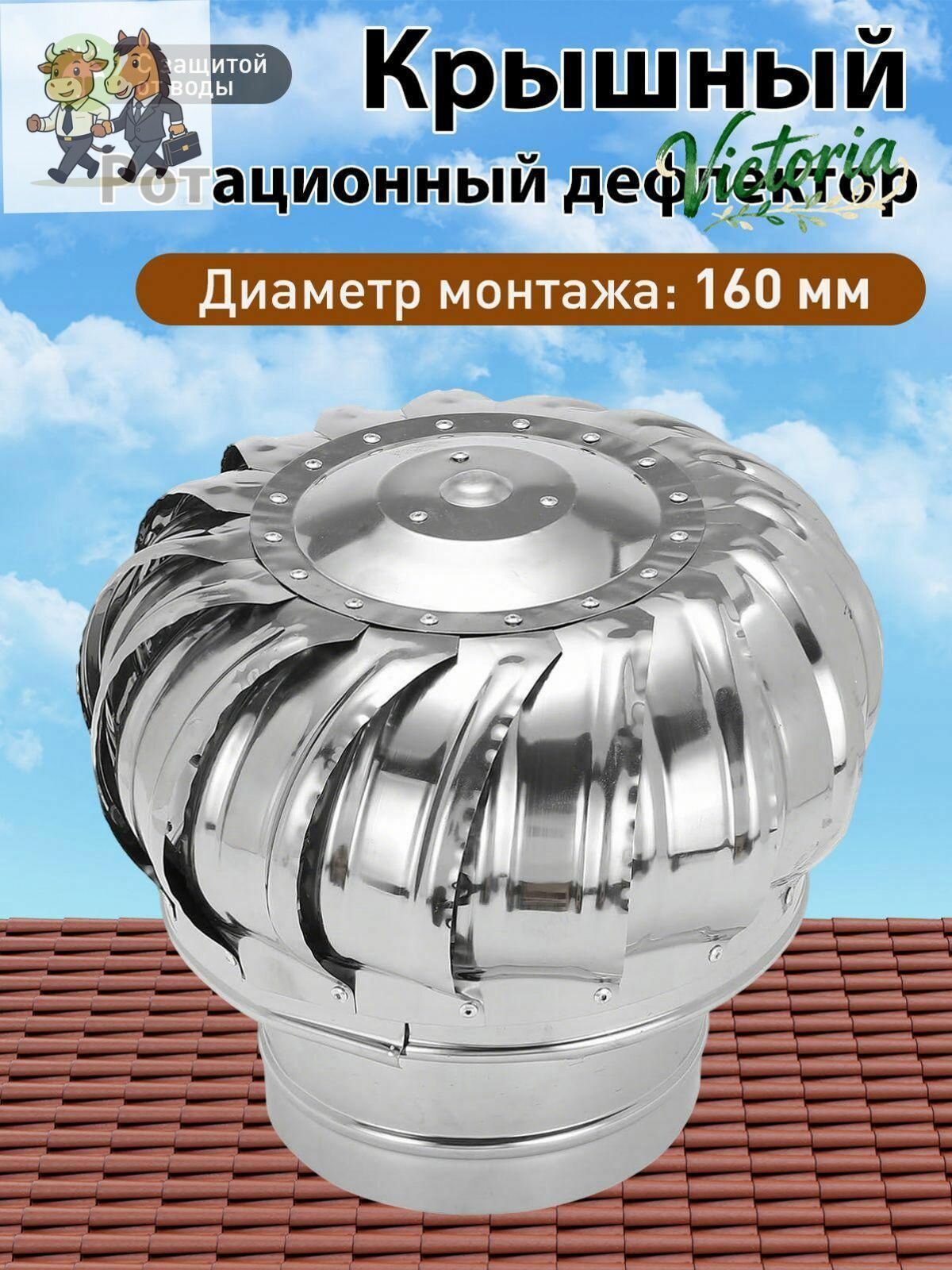 Турбо-дефлектор из нержавеющей стали 110-200мм для вентиляционных труб