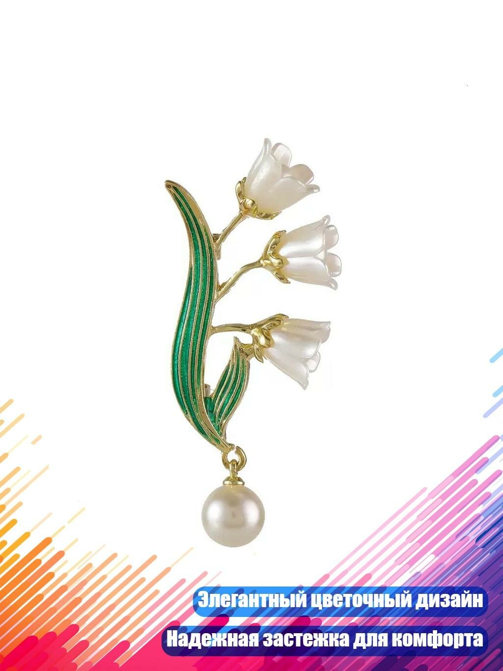 Набор значков