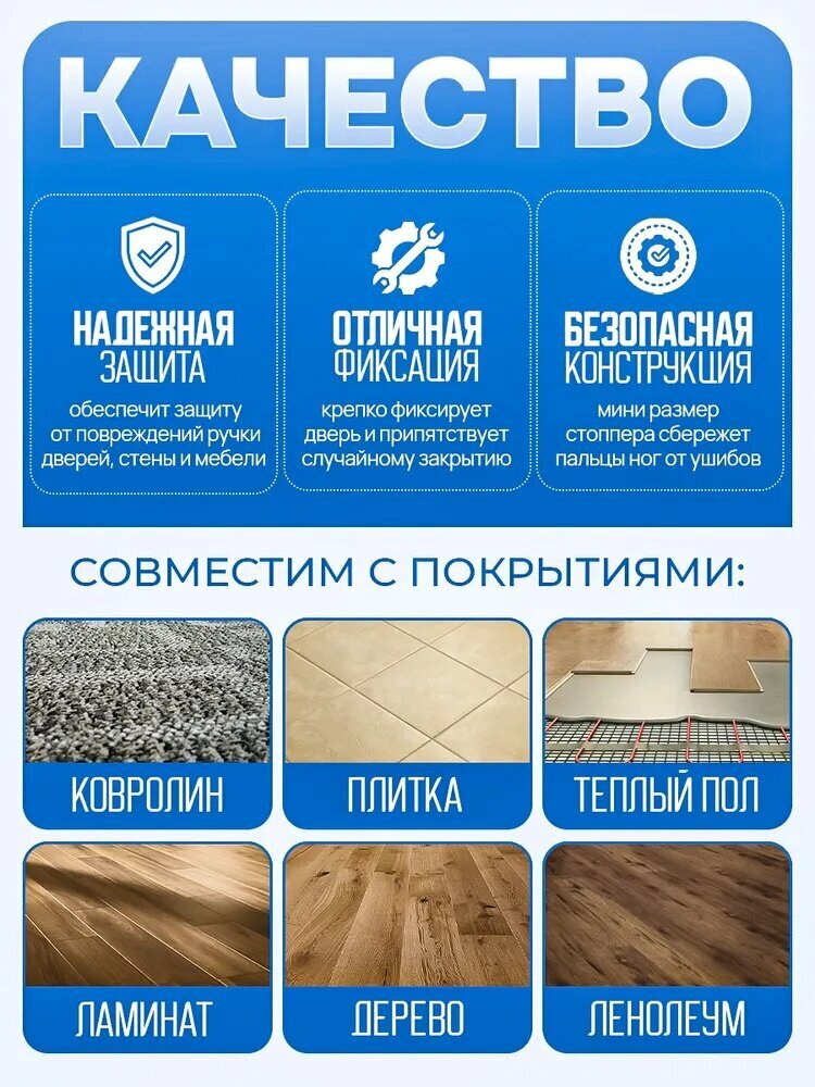 Стоппер для двери — фото 1