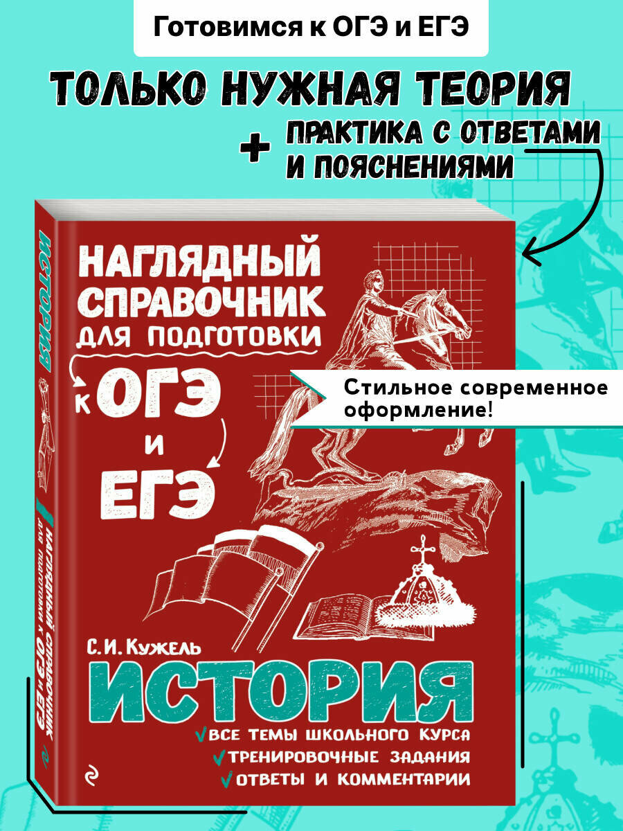 Кужель С. И. История