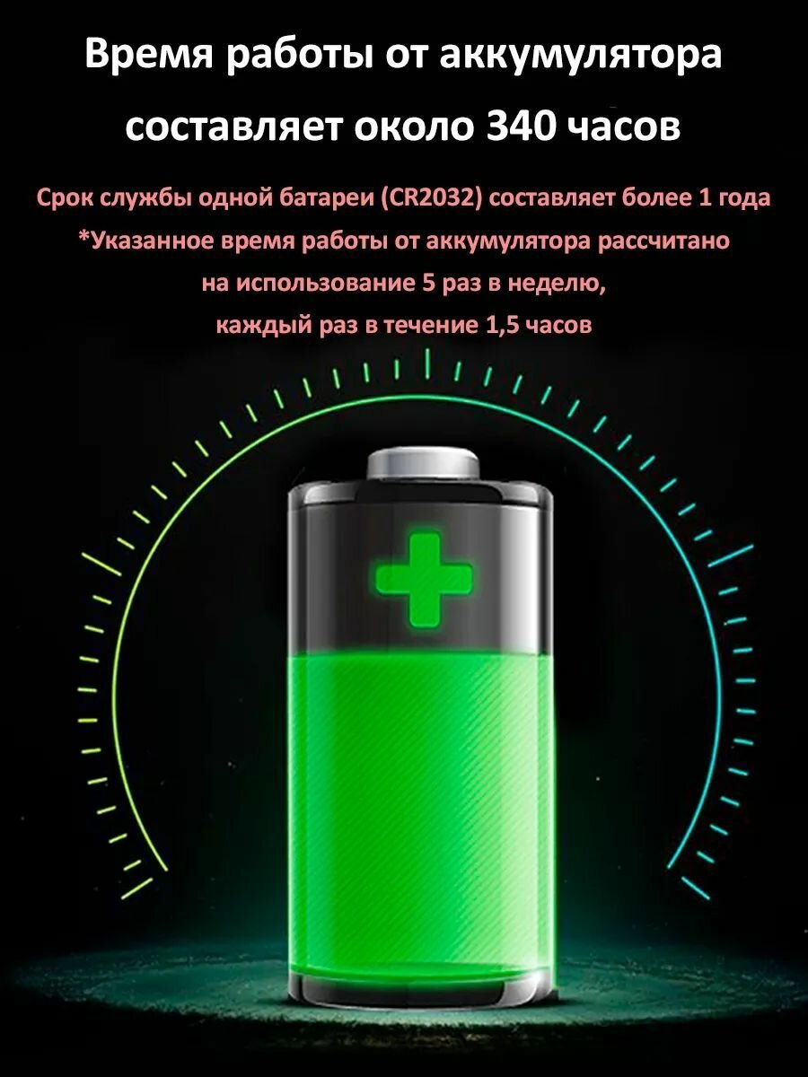 Кардиомонитор — фото 1