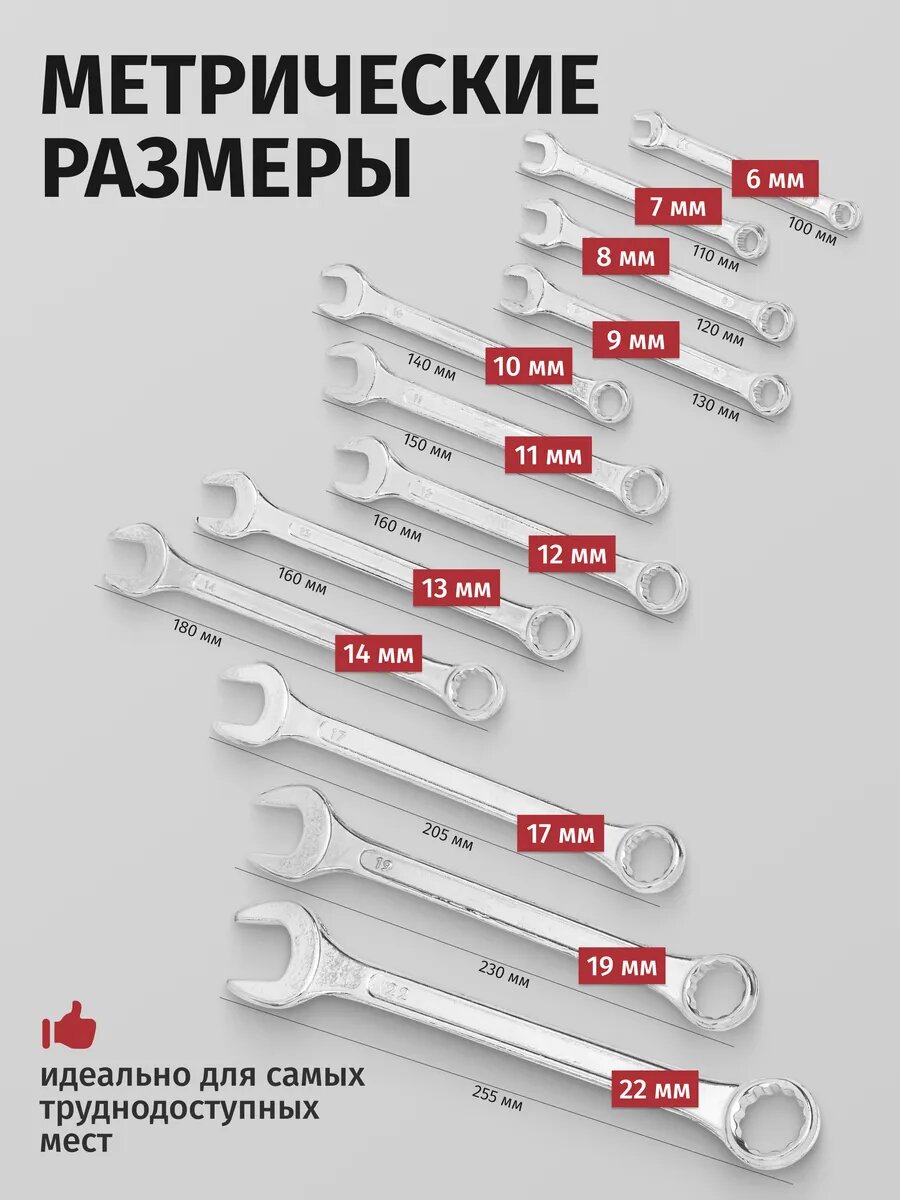 Ключи комбинированные набор 12 предметов